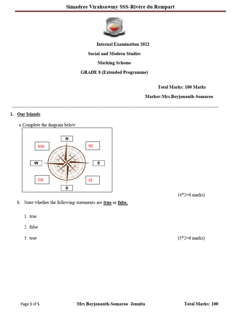 Marking scheme-SMS | PDF