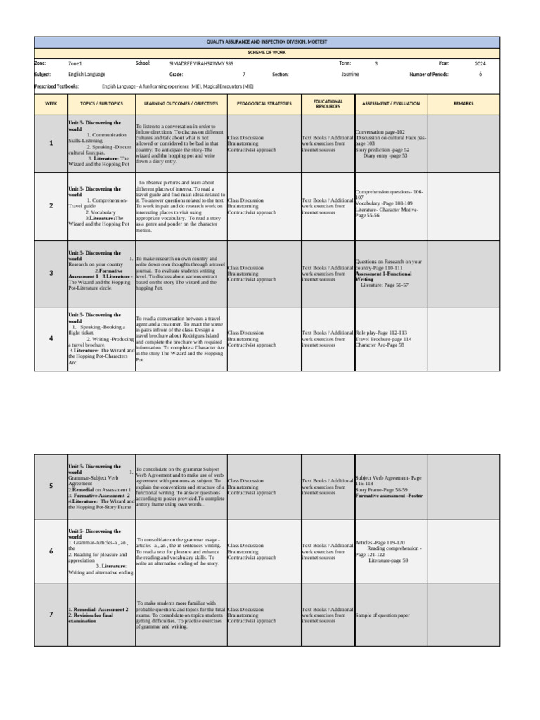Scheme of Work-Mrs Somaroo-3rd Term 2024-1 | PDF
