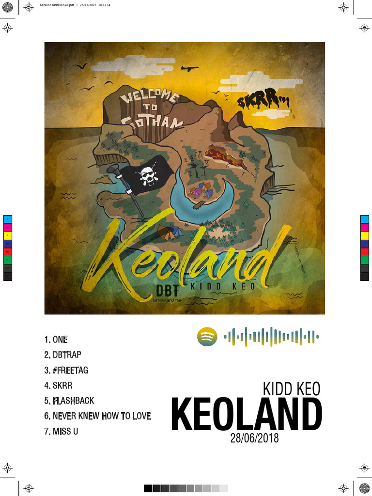 Keoland Kidd Keo A4 | PDF