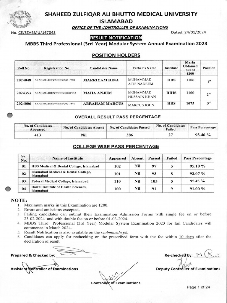 3rd Prof Mbbs 2023 0001 | PDF