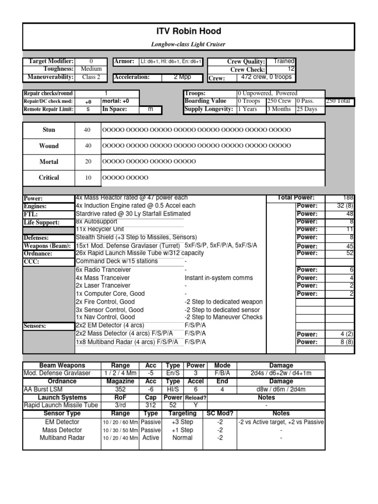 Longbow-Class Light Cruiser | PDF