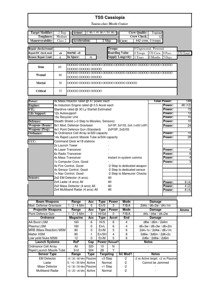 Taurus-Class Missile Cruiser | PDF