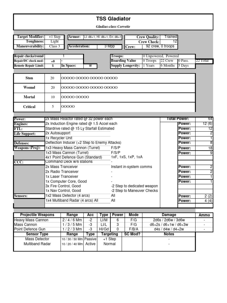 Gladius Class Corvette | PDF