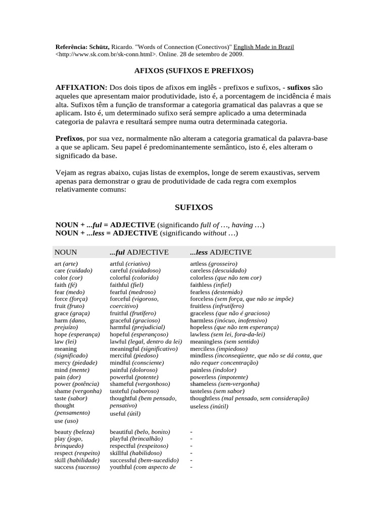 Afixos (Sufixos e Prefixos) | PDF