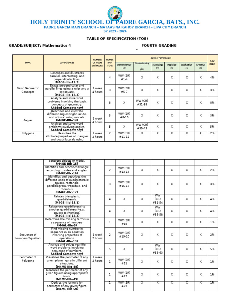 TOS MATH 4 (1) | PDF