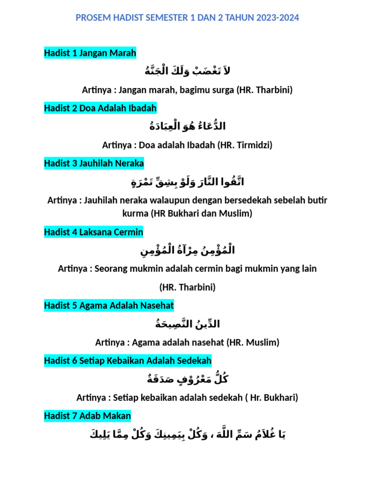 Prosem Hadist Semester 1 Dan 2 Tahun 2023 | PDF