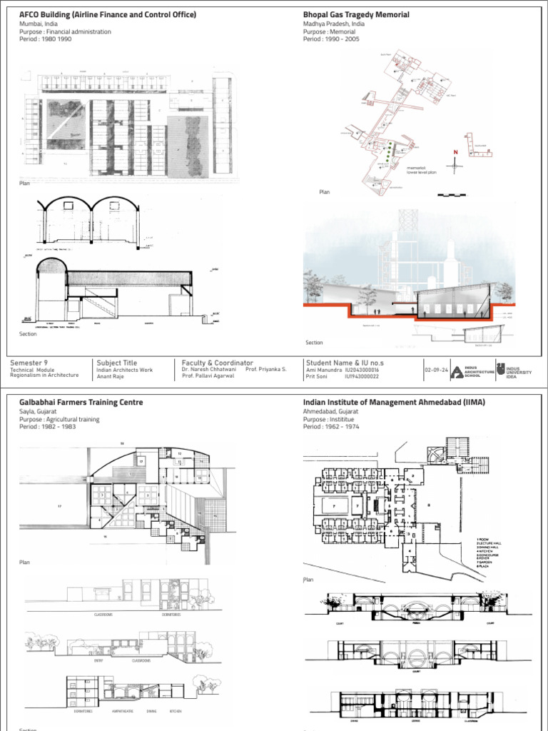 Anant Raje - Prit Ami | PDF