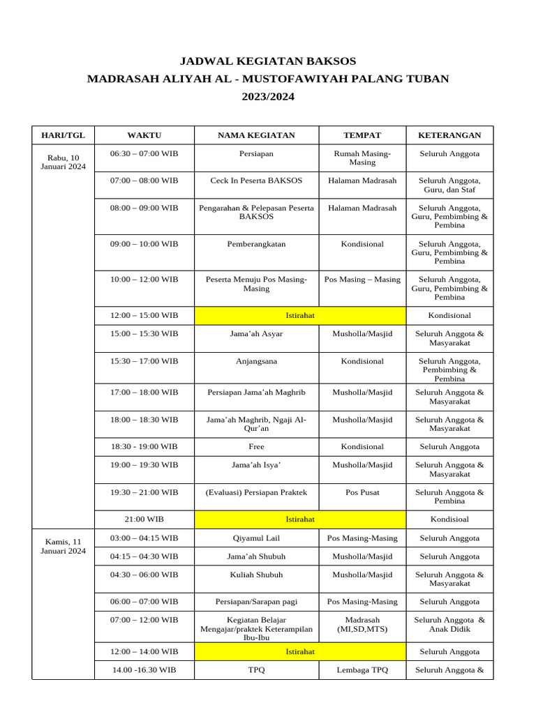 Jadwal Kegiatan Baksos | PDF