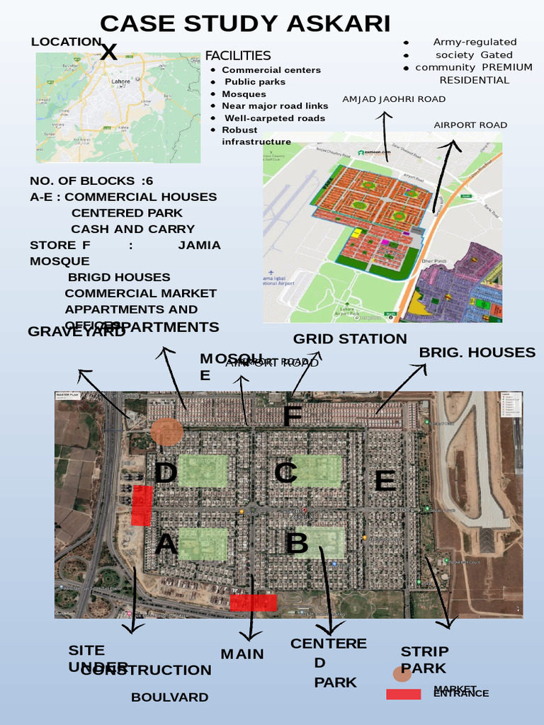 Case Study Askari 10 | PDF