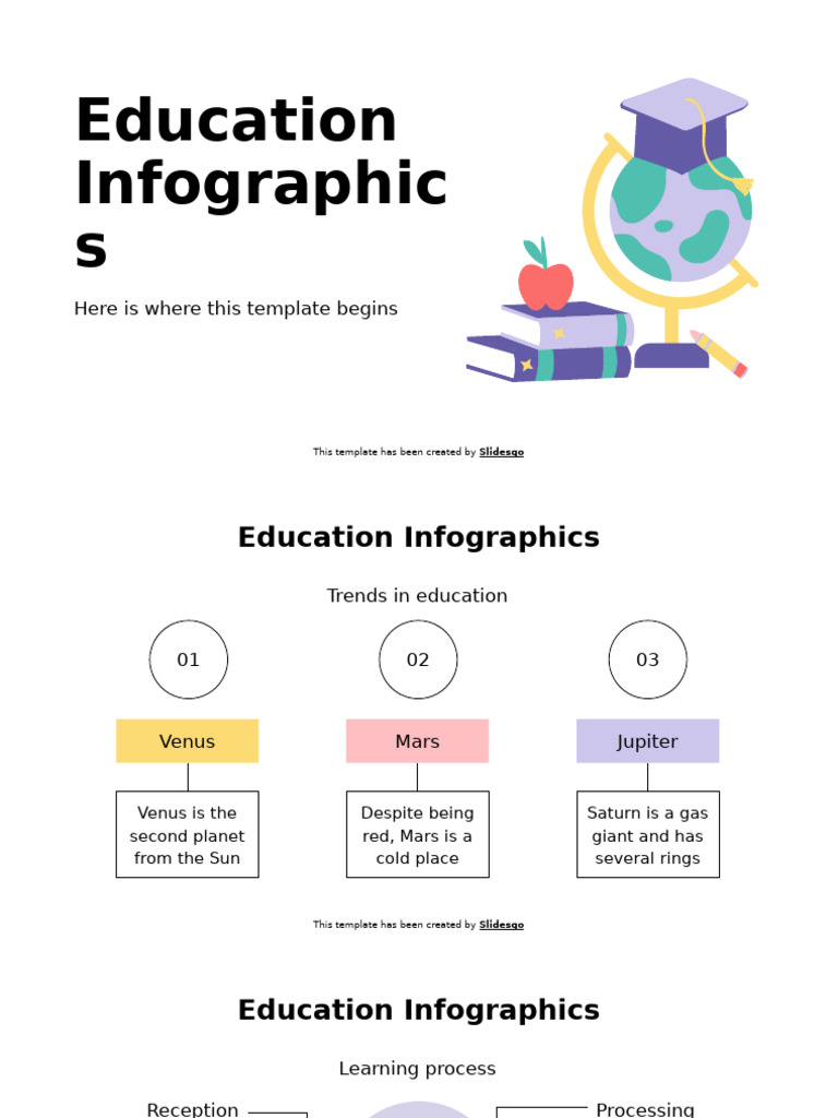Education Infographics by Slidesgo | PDF