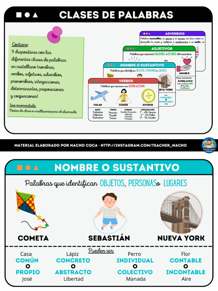 Clases de Palabras - 6t0 | PDF