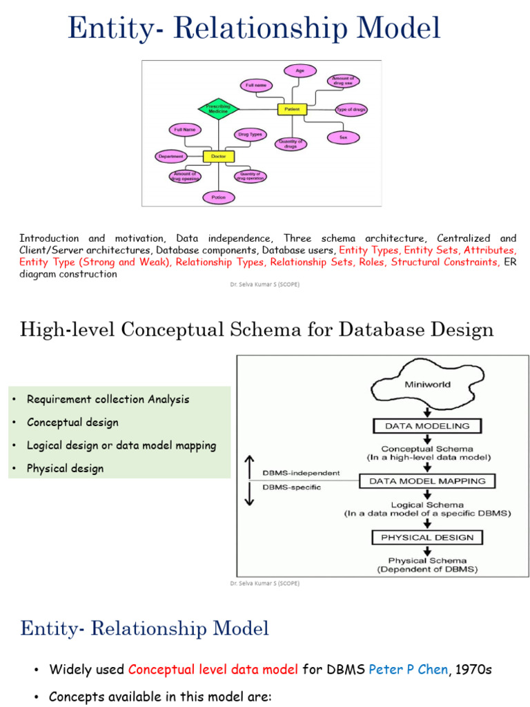 5-Relationship Types, Relationship Sets, Roles, Structural Constraints, ER diagram construction ...