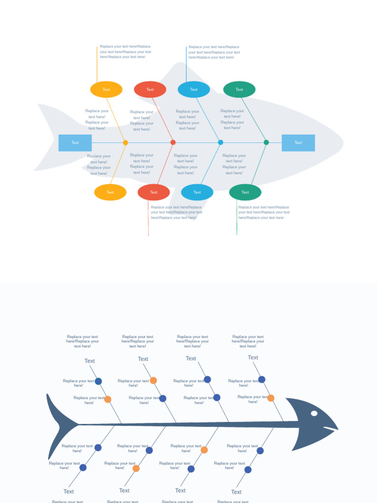 Fishbone Diagram 2 | PDF
