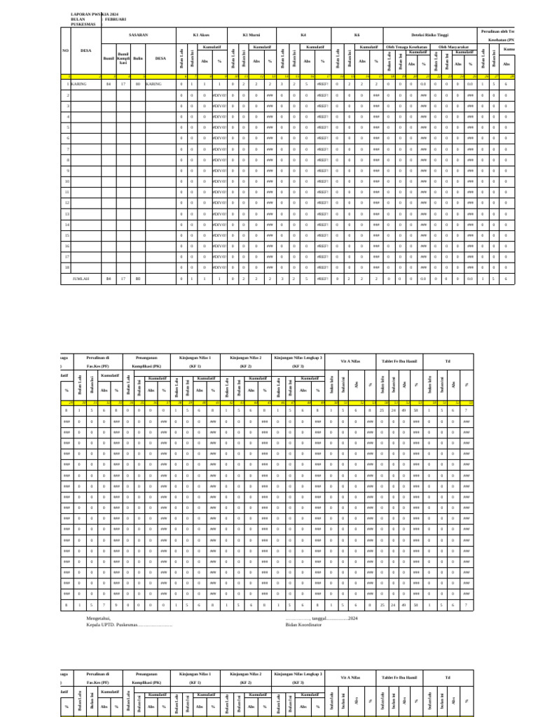 Lap. PWS IBU (1) | PDF