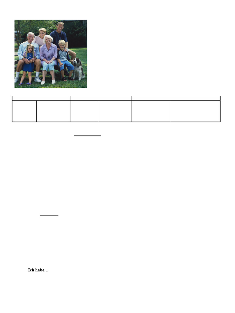 Familie Vocabulary German | PDF