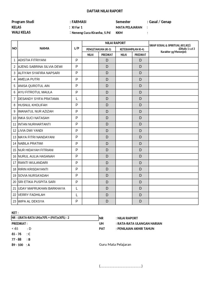 Format Nilai Rapor Kelas XI | PDF