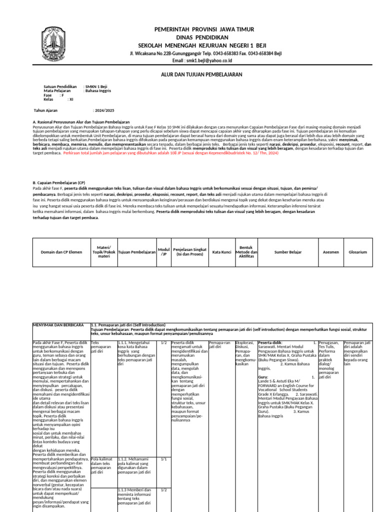 Atp Bahasa Inggris Fase F SMKN 1 Beji 2024-2025 | PDF