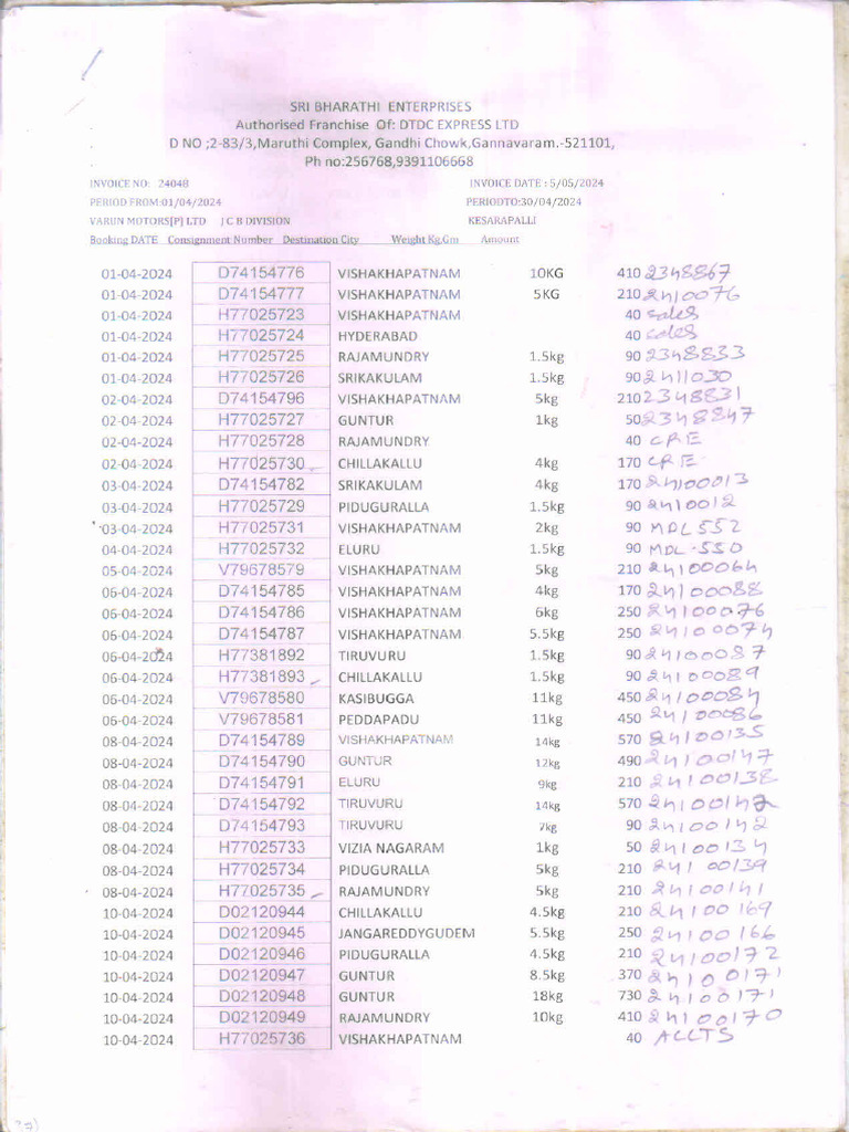 DTDC April Month Bill | PDF