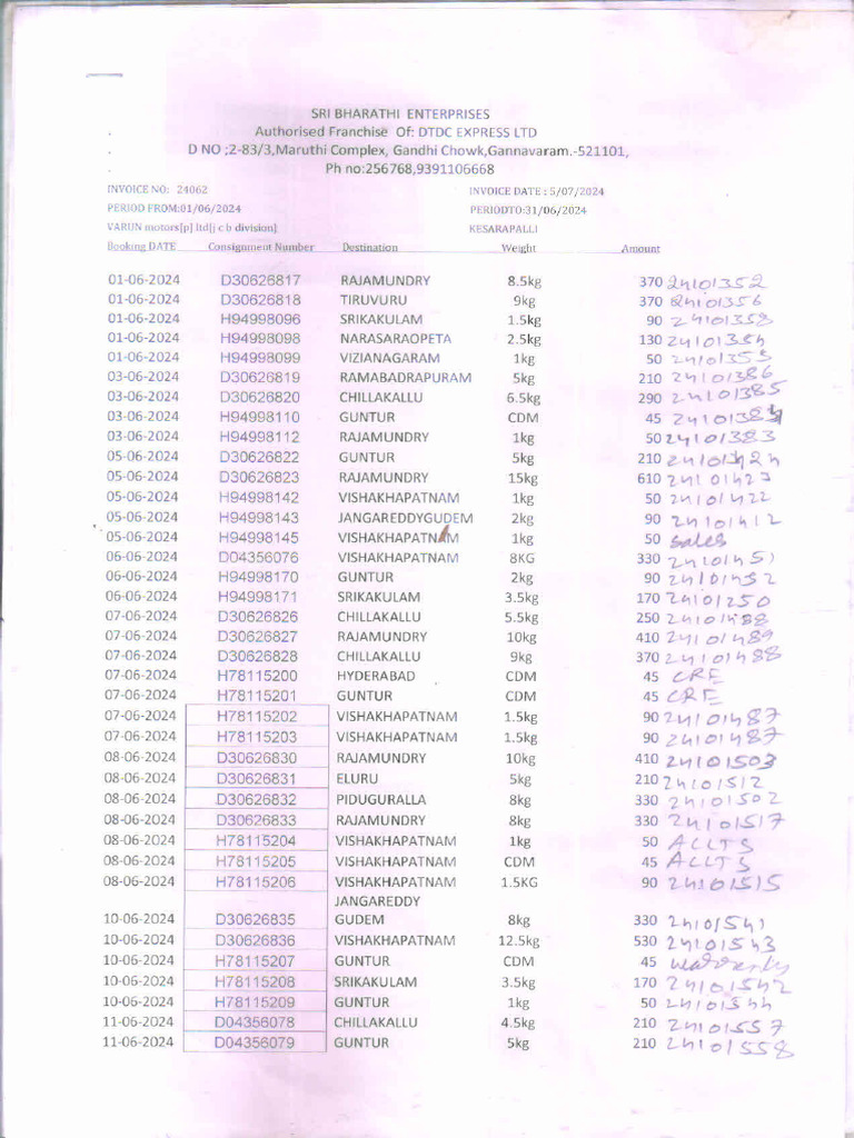 DTDC June Month Bill | PDF