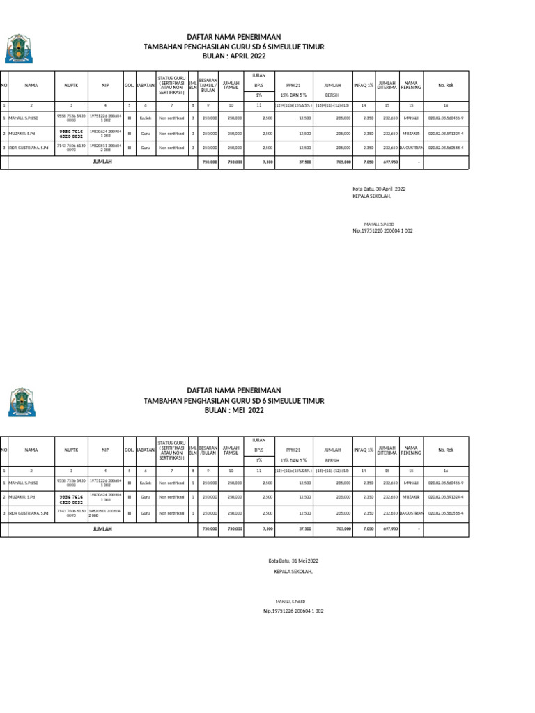 Amprahan Tamsil | PDF