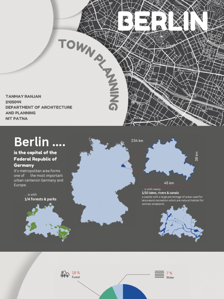 Introduction To Berlin Town Planning | PDF