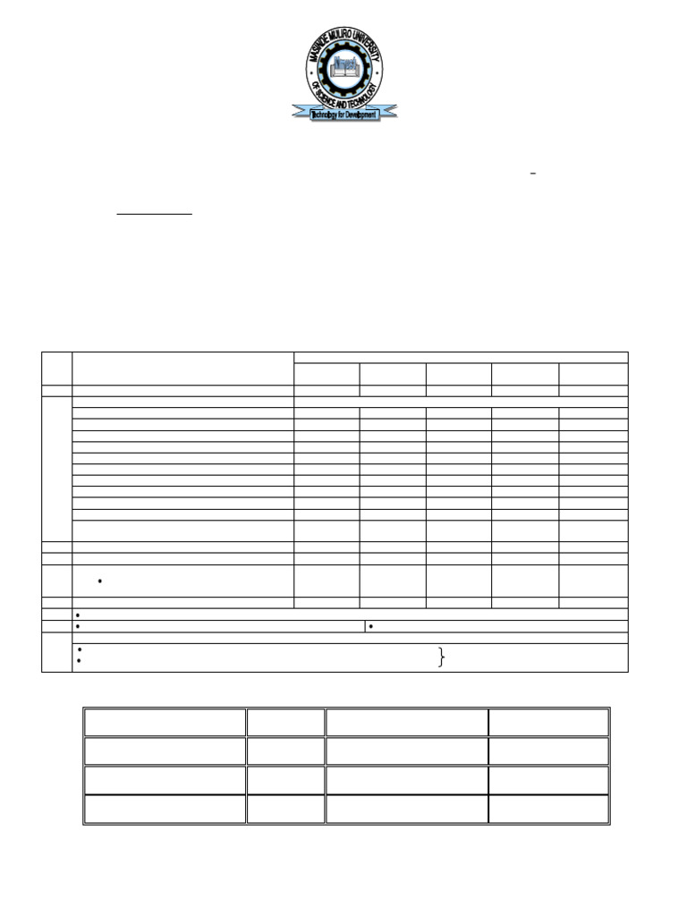 Sass GSSP Kuccps 2022-2023 Fee Structure | PDF