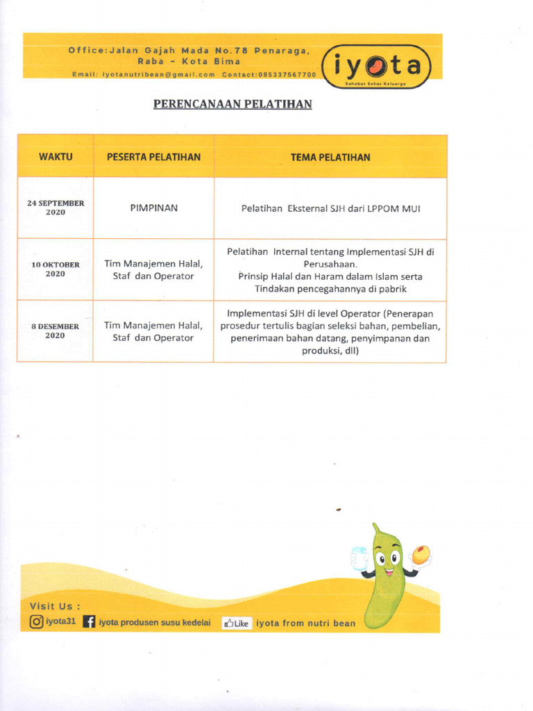 Perencanaan Pelatihan | PDF