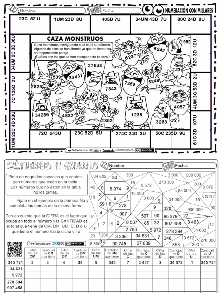 Identificar-U D C-M | PDF