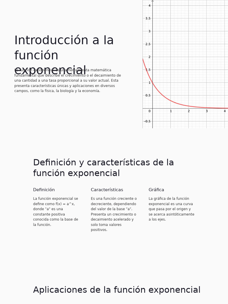 Introduccion A La Funcion Exponencial | PDF