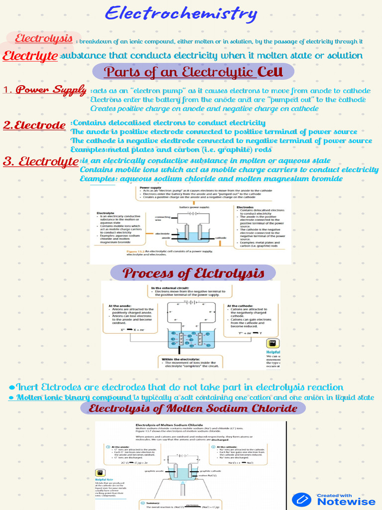 Electrochemistry | PDF