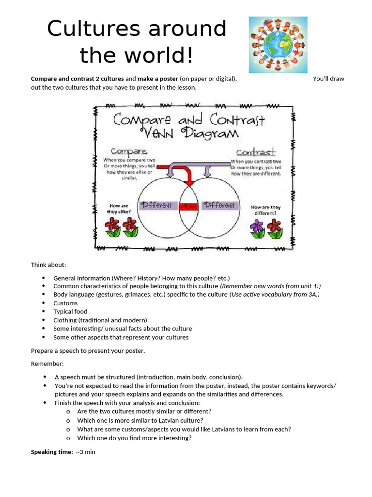 PrezentÄ Cijai - Cultures Around The World 4 | PDF
