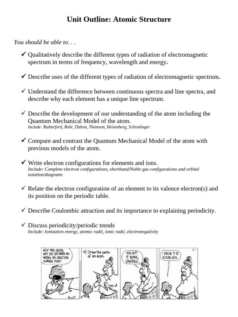 Atomic Structure Unit Outline W Vocab 2023 | PDF
