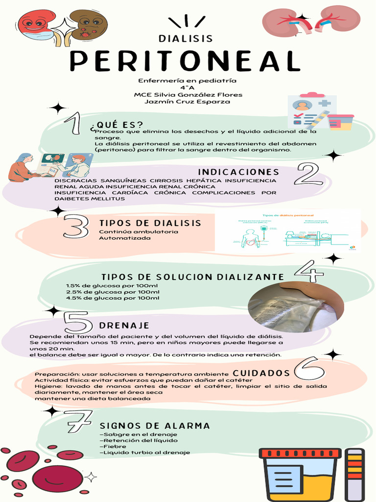 Diálisis Peritoneal | PDF
