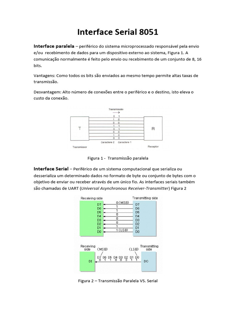 Interface Serial 8051 | PDF