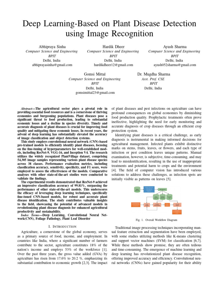 RersearchPaper Deep Learning | PDF