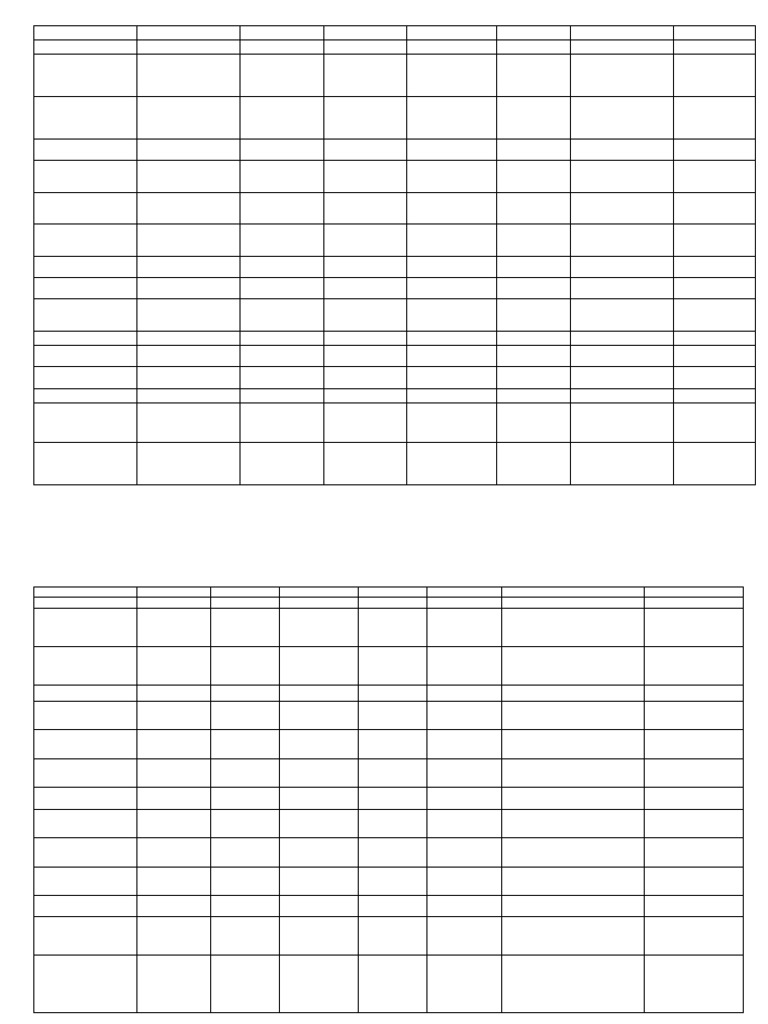 BA Time Table 2024-25 Draft 5 | PDF