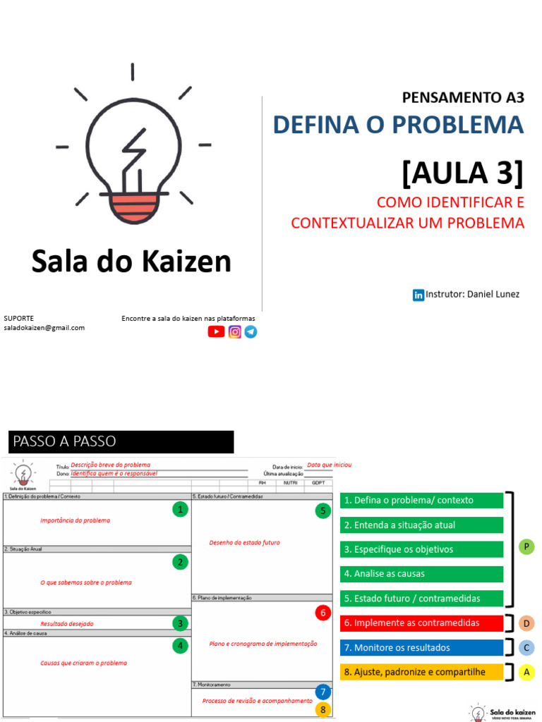 (Aula 3) Definir e Contextualizar Um Problema | PDF