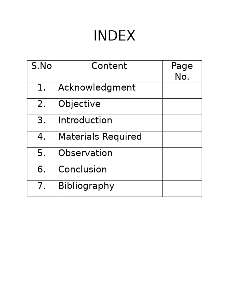 Chemistry Project | PDF