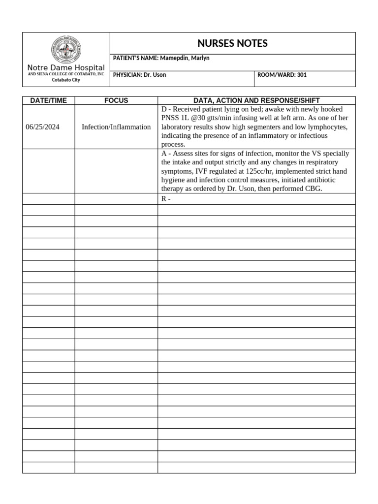 NDH - FDAR Nurses Notes | PDF