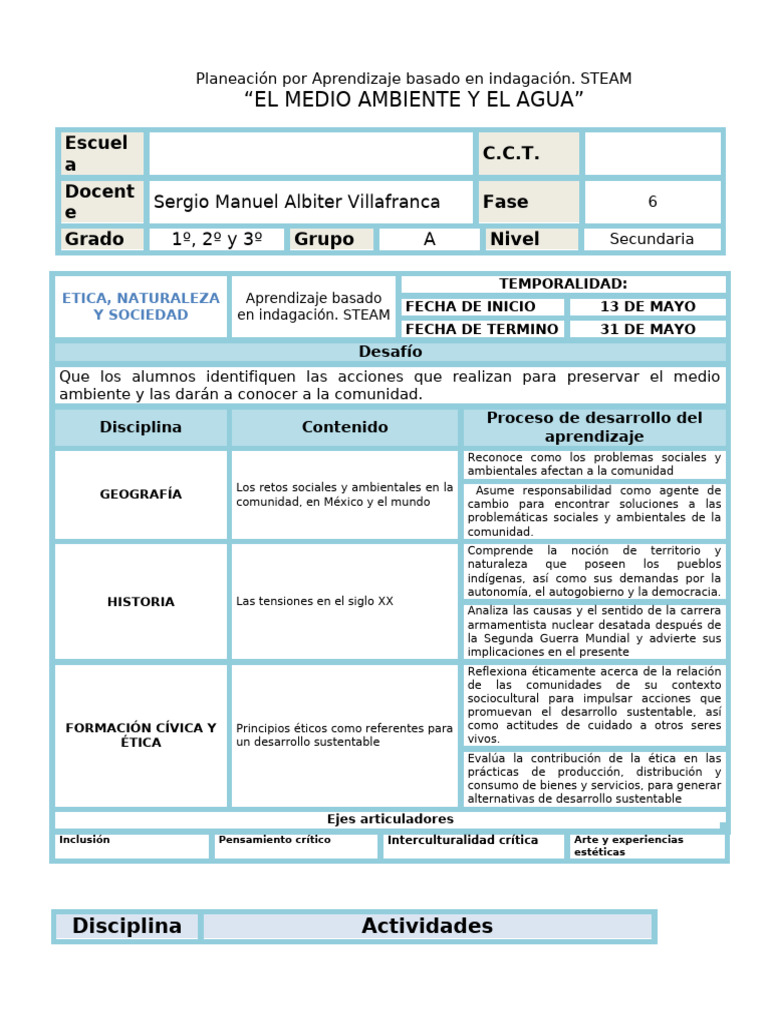 Proyecto El Medio Ambiente | PDF | Desarrollo sostenible | Ciencias ...