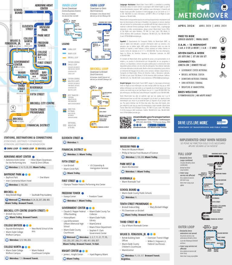 Metromover Map | PDF