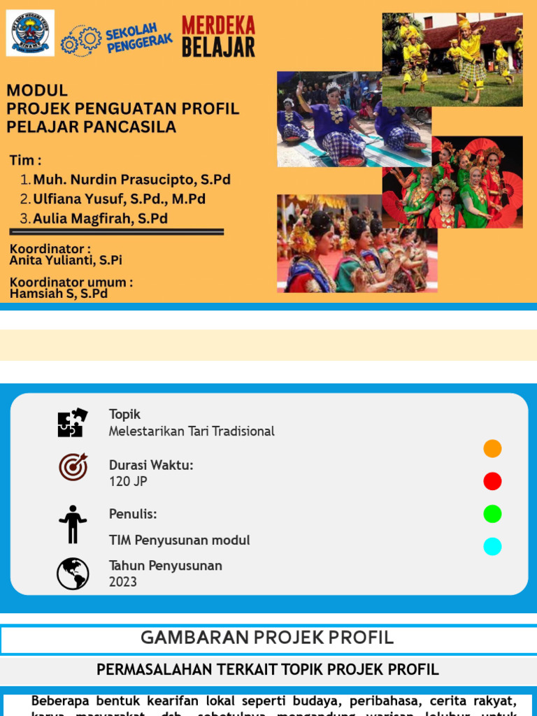 Aksi Nyata - PPP SLB | PDF