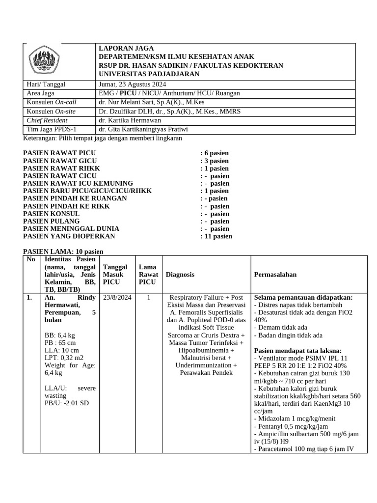 Laporan Jaga PICU 23 Agustus 2024 | PDF