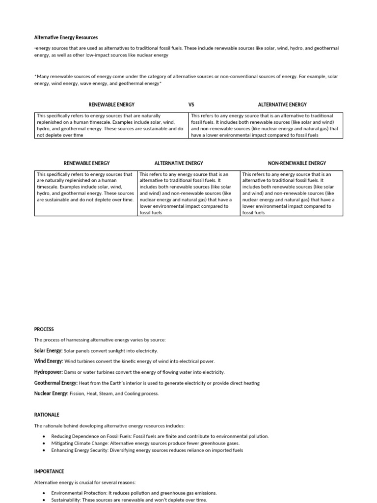 Alternative Energy Resources | PDF