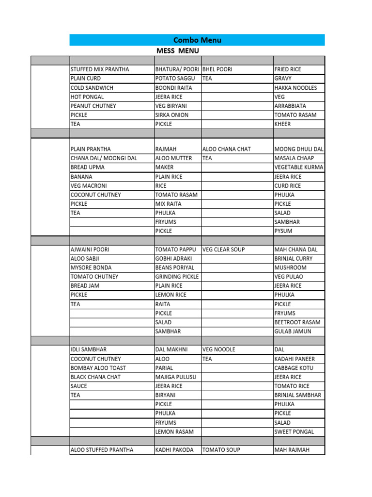 Mess Menu - 2023 | PDF