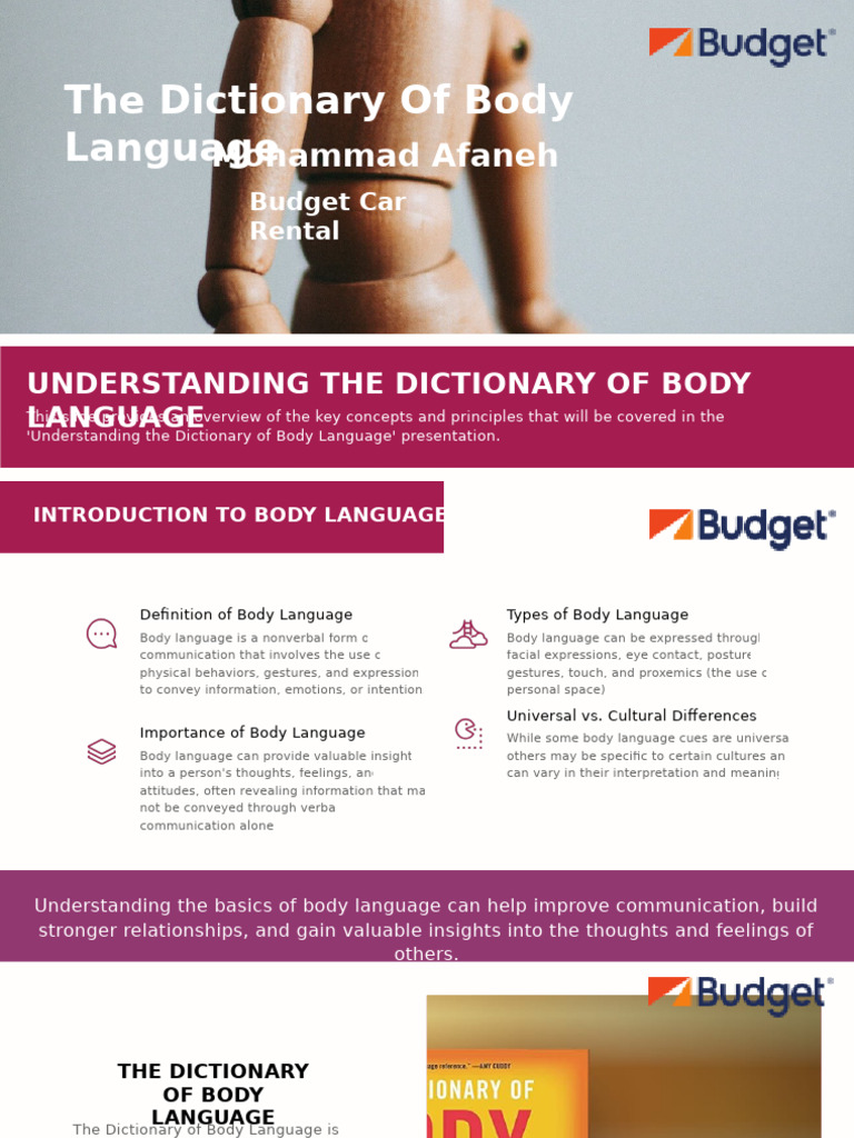 Understanding the Dictionary of Body Language | PDF