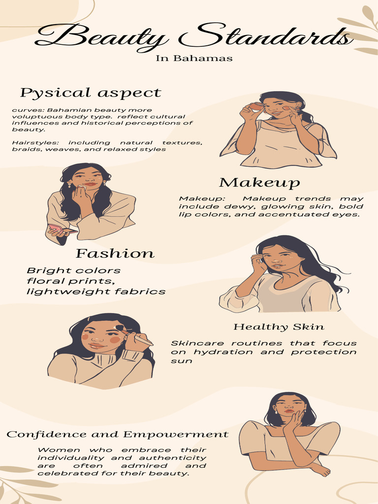 Beauty Standards | PDF