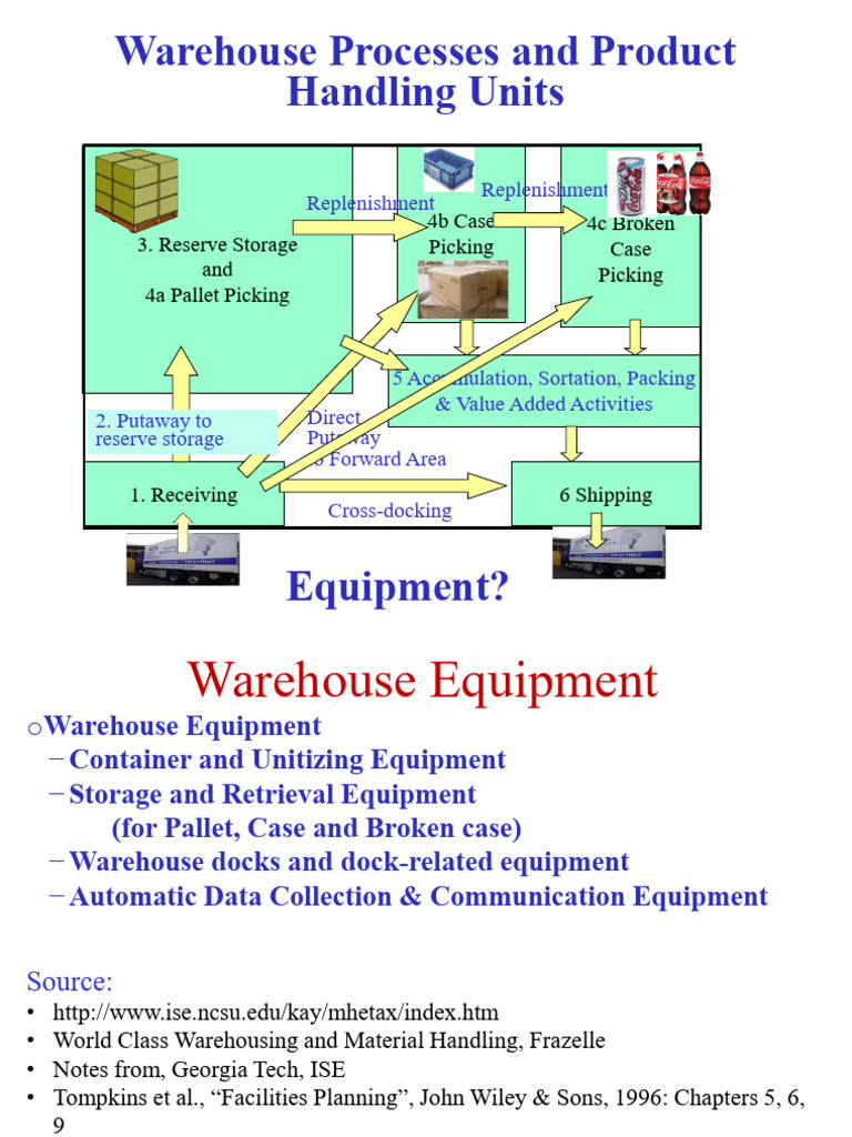 2 WarehouseEquipment | PDF