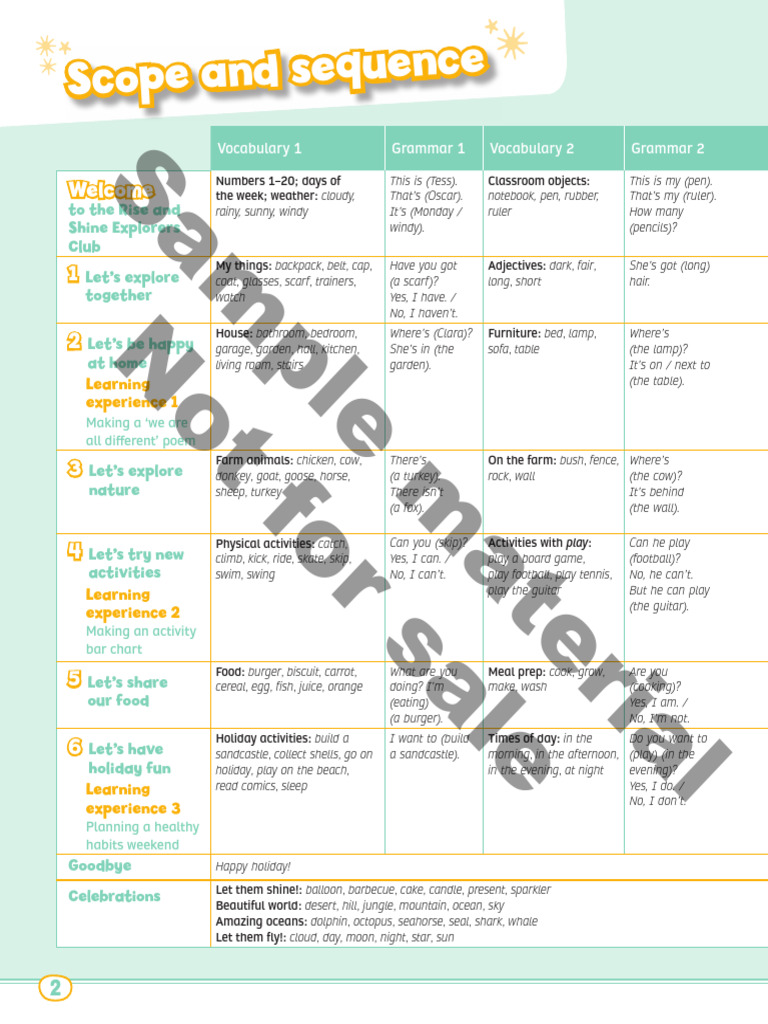 Scope-sequence | PDF
