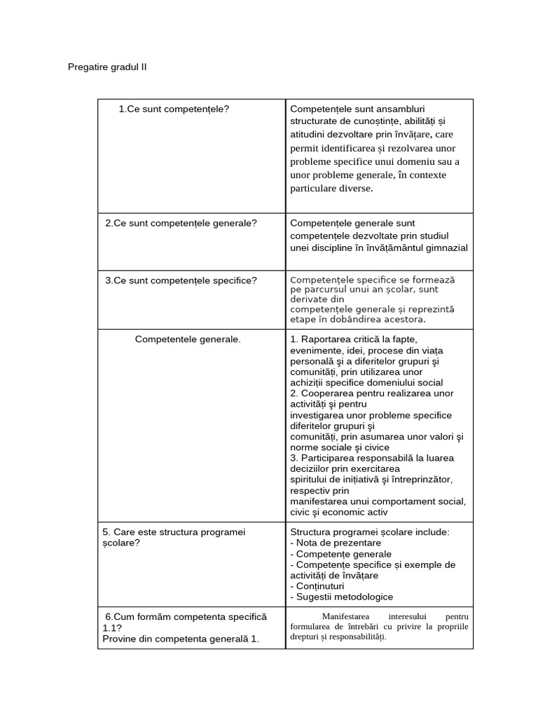 Pregatire Gradul II | PDF